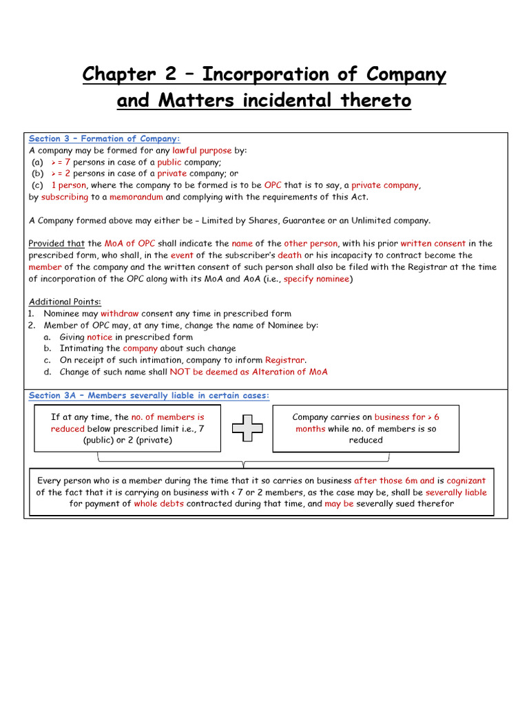 CA Shubham Singhal Part I Chapter 2 Incorporation of Company and ...