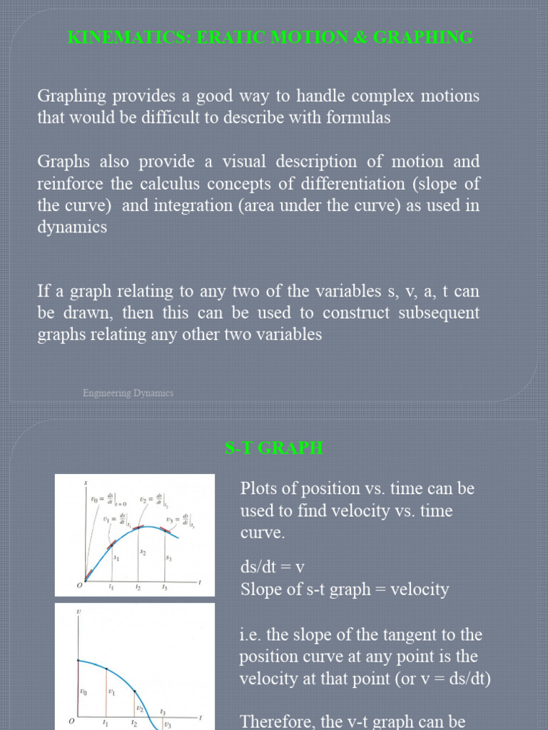 Sep 15-2022 Thursday CH 12 (3) Eratic Motion With Problems | PDF ...