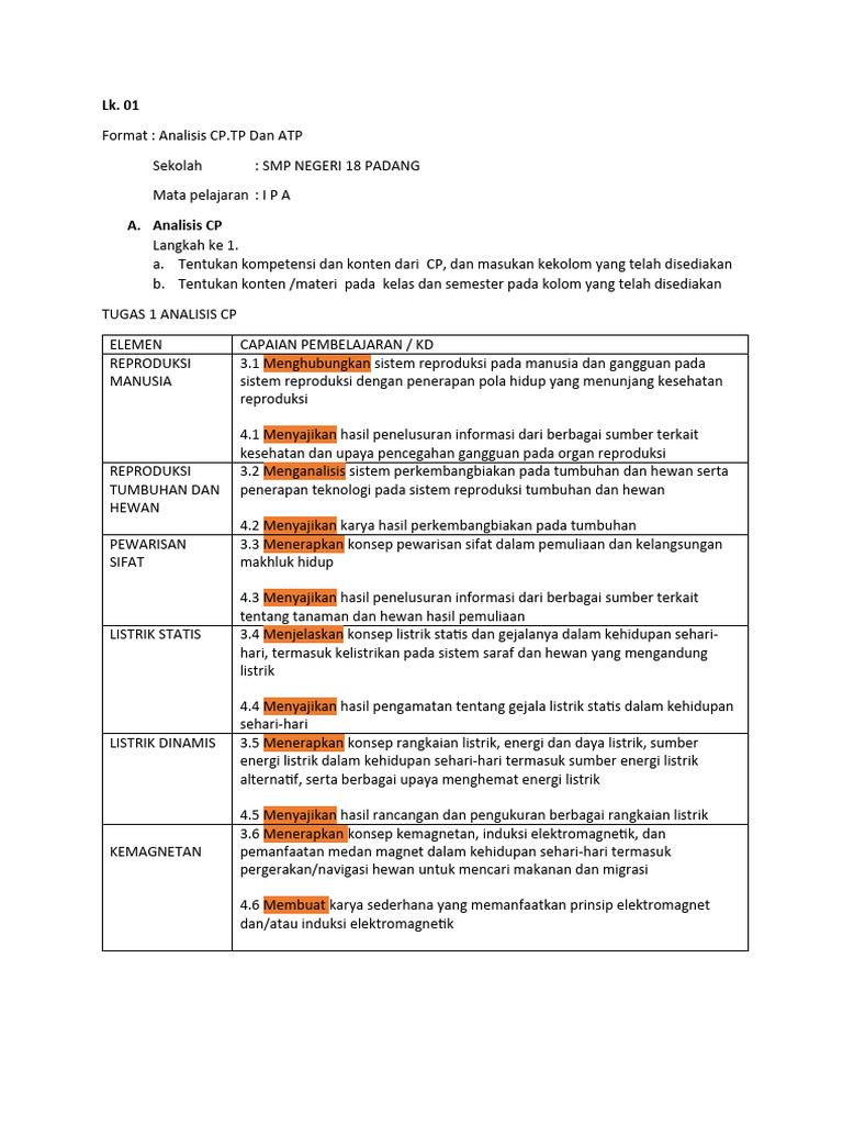 LK. 01 Analisis CP, TP Dan ATP - Haslinda | PDF | Kesehatan Holistik