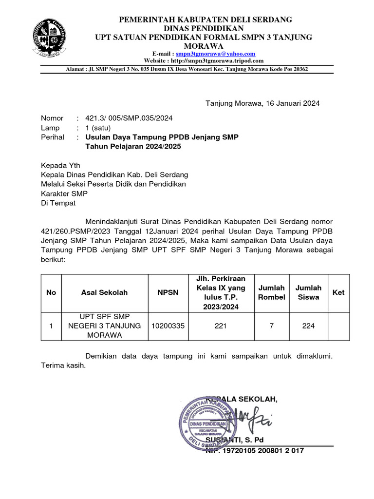 Surat Usulan Daya Tampung SMPN 3 T.morawa | PDF