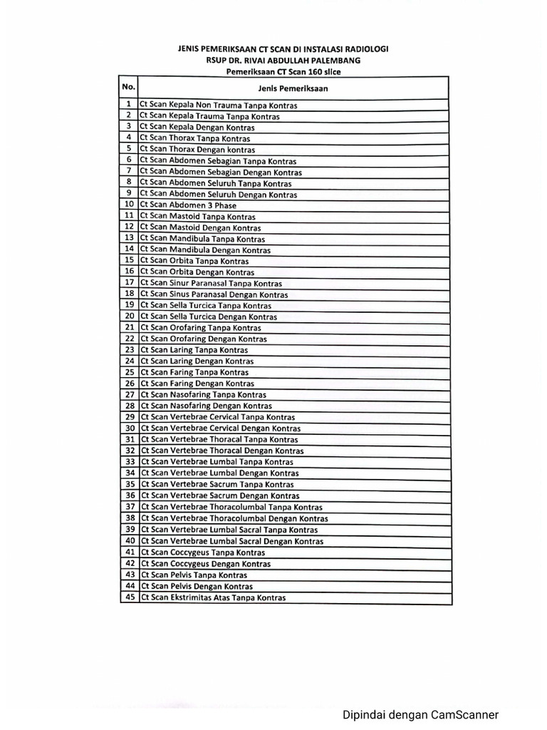 Jenis Pemeriksaan CT Scan 160 | PDF