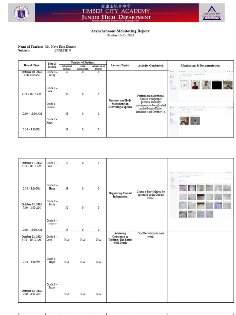 Monitoring DUTERTE | PDF