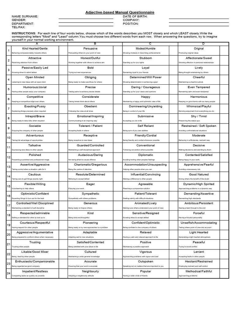 PPA Template To Be Completed by Candidate | PDF | Thought | Psychology