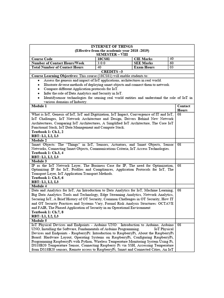8th Sem Syllabus | PDF