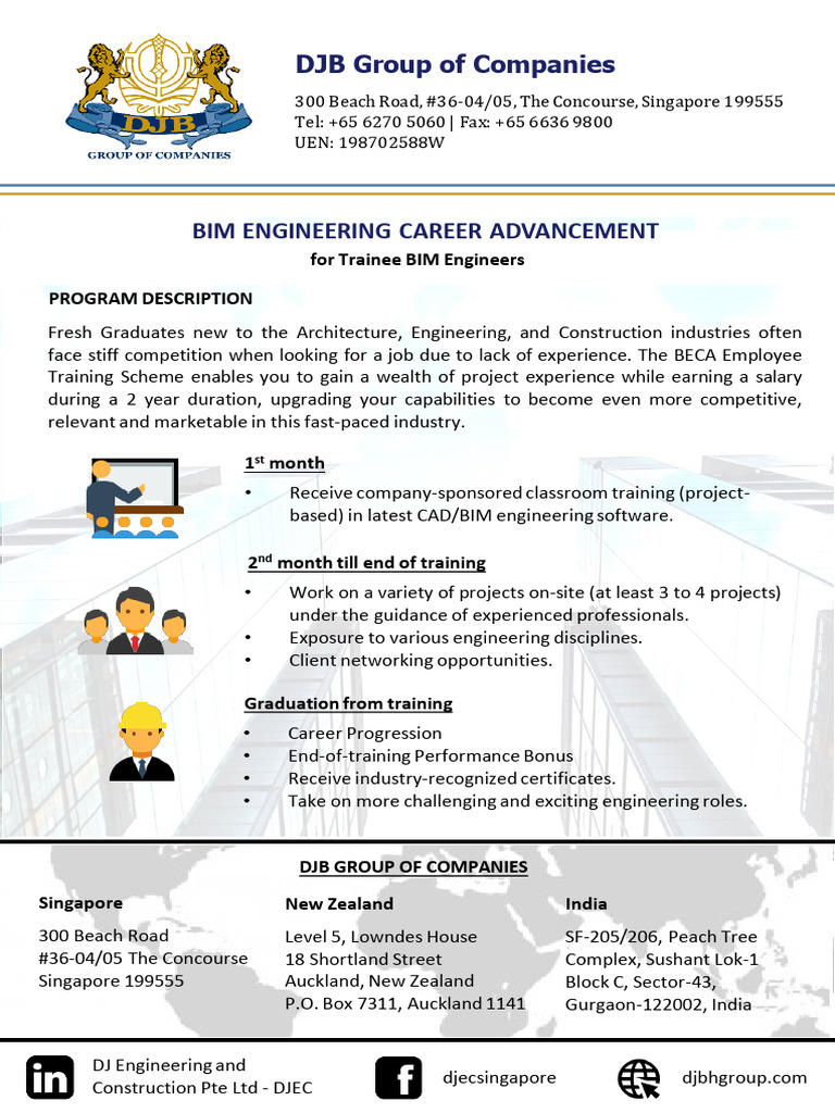 BECA Employee Training Summary | PDF