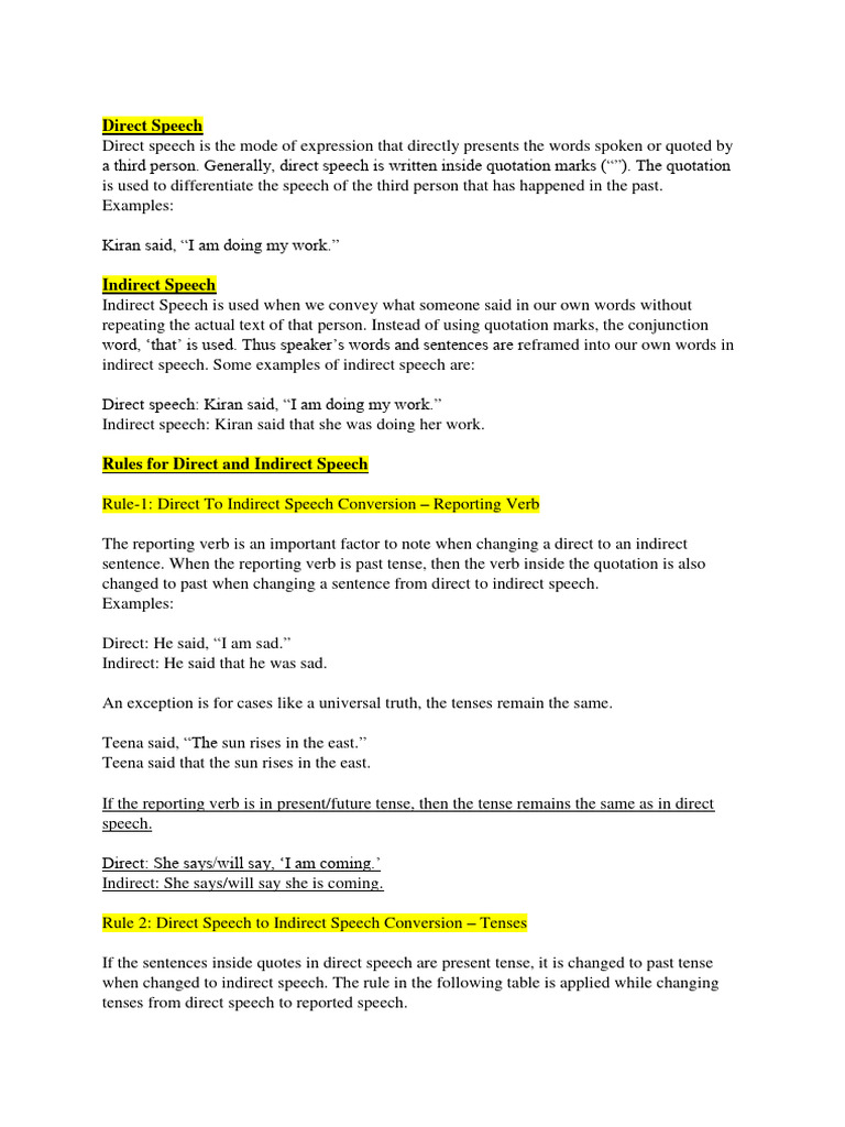 Reported Speech | PDF | Syntax | Human Communication