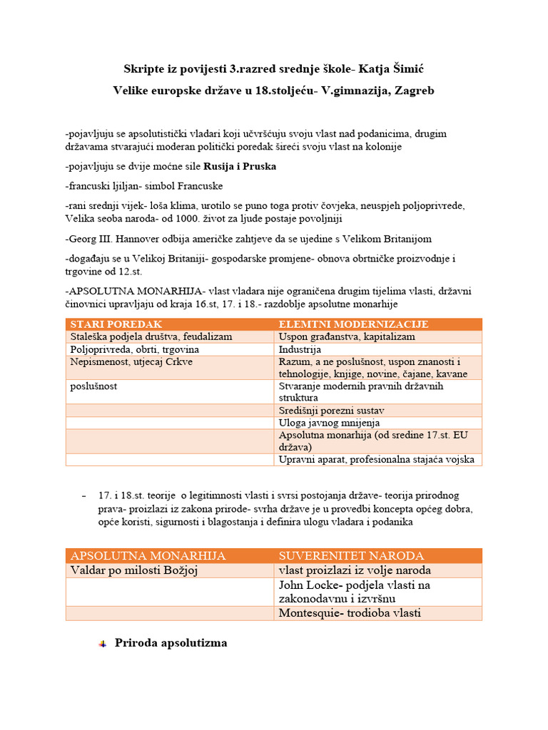 Skripte Iz Povijesti-Velike Europske Države U 18.st | PDF