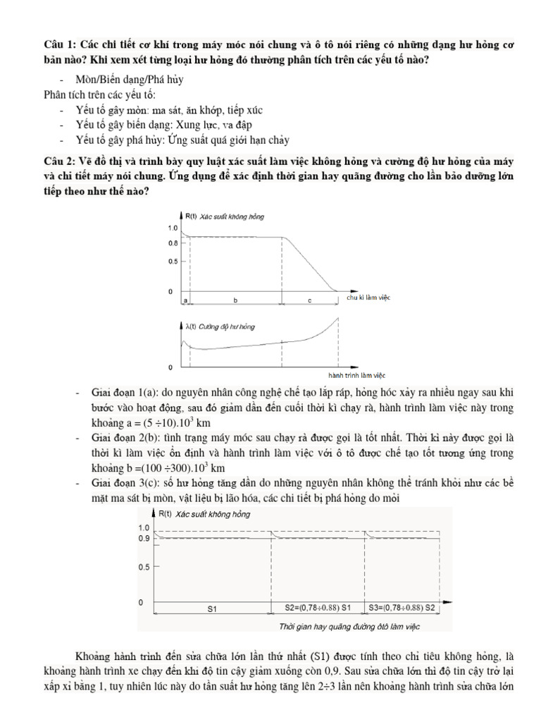 LÝ THUYẾT BDSC | PDF