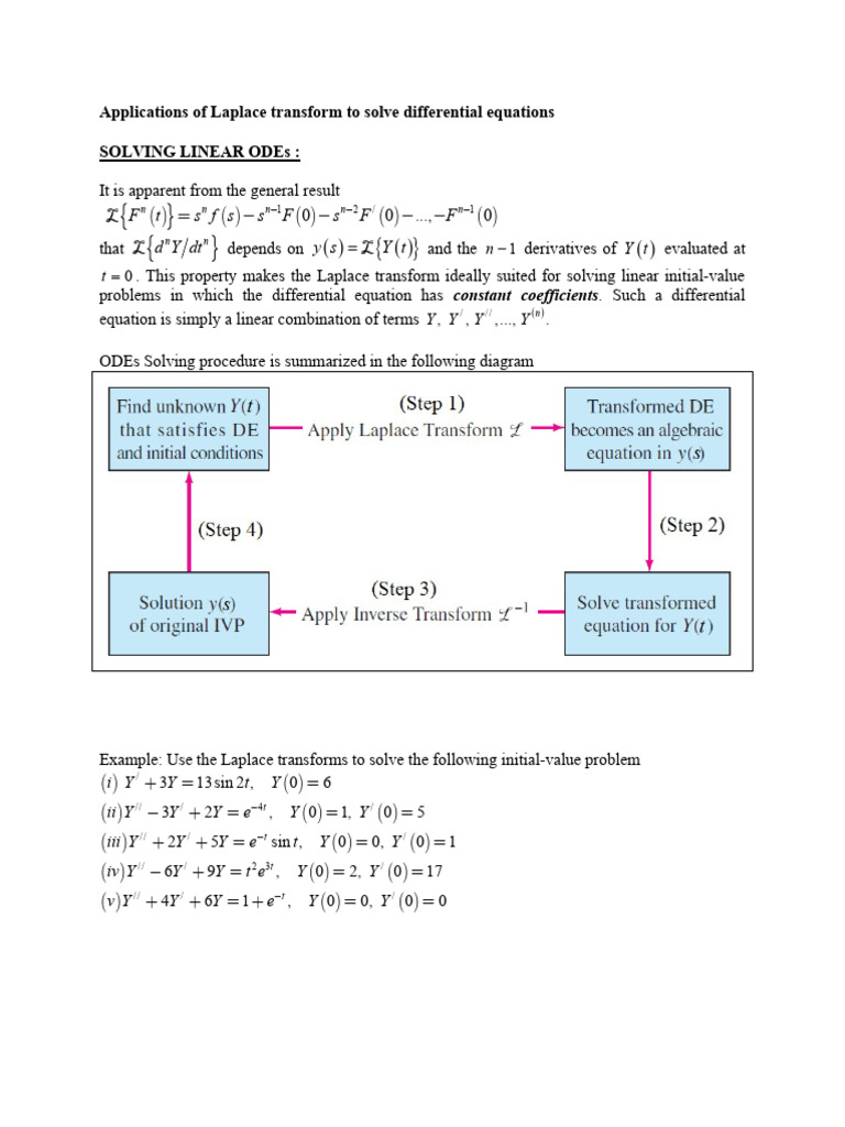 Laplace Transforms for Engineers | PDF | Ordinary Differential Equation | Algebra