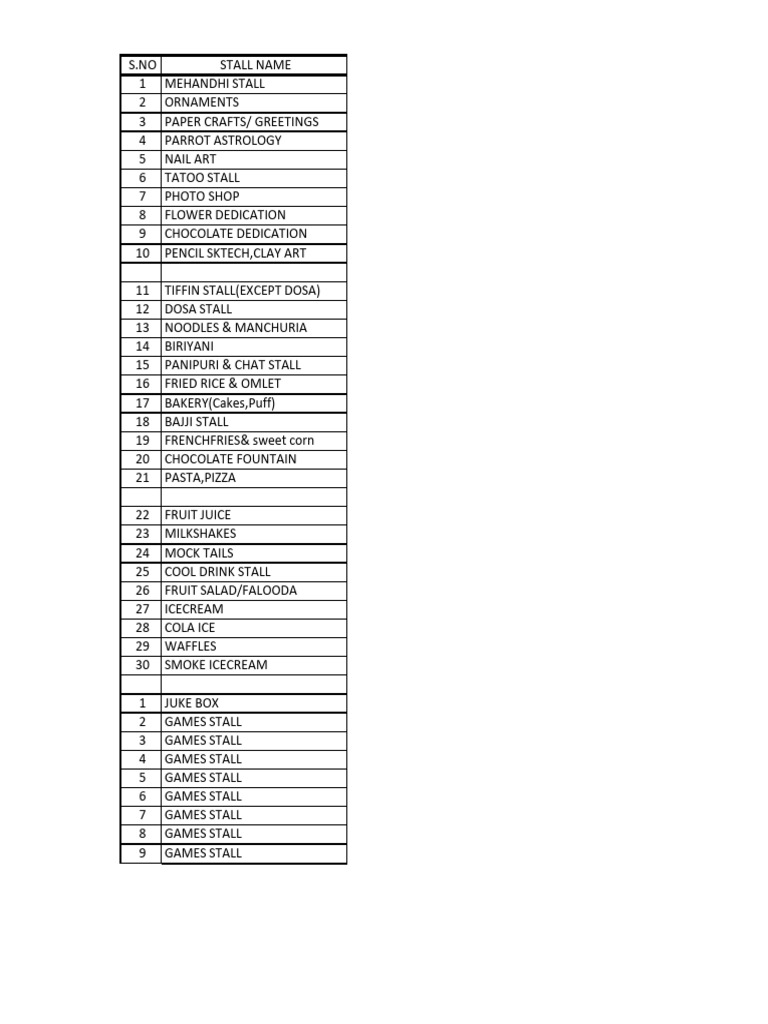 Stall Names List for Event | PDF