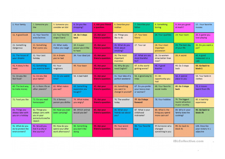 Speaking Board Game | PDF