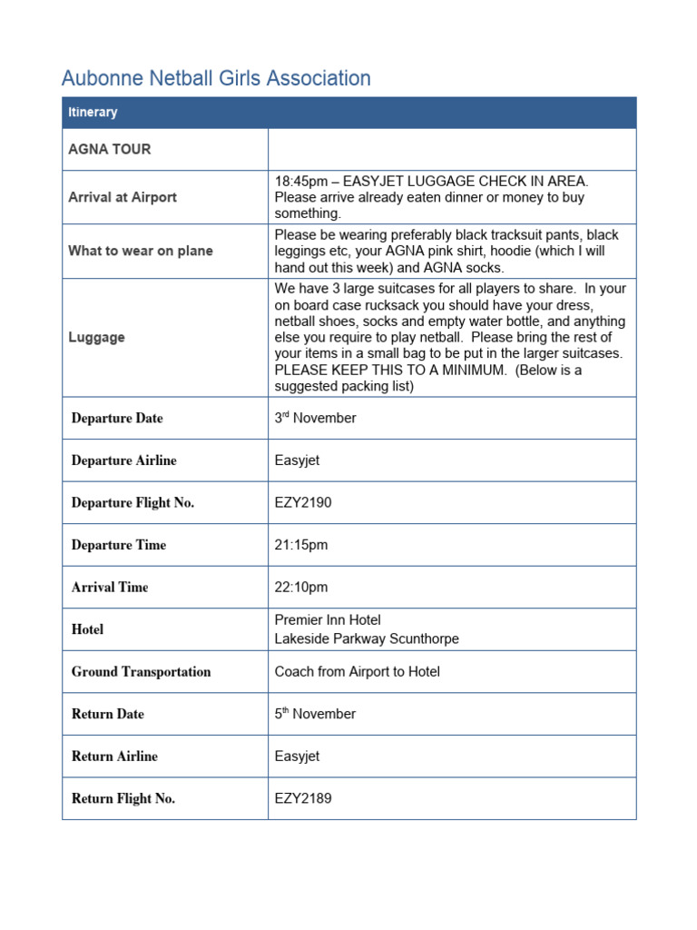 Itinerary For AGNA TOUR | PDF | Baggage | Clothing