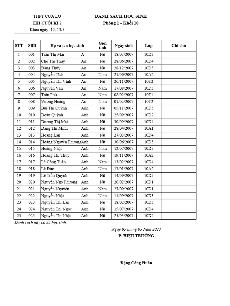 Danh sách niêm yết HK2 | PDF