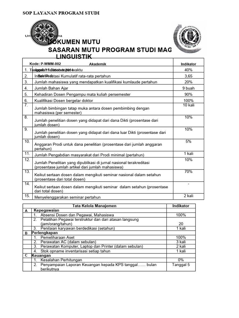 Sop Layanan Program Studi | PDF