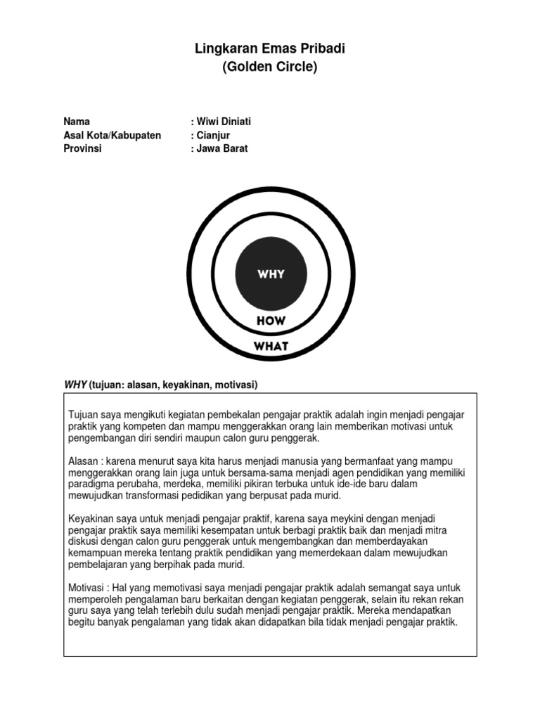 Lingkaran Emas Pribadi - WIWI DINIATI | PDF