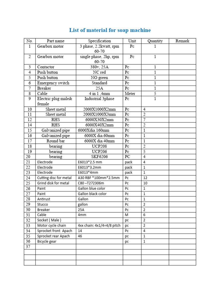 List of Material For Soap Machine | PDF