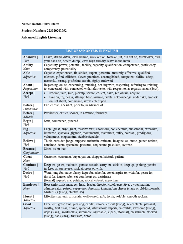 English Synonyms Reference Guide | PDF | Adjective | Semantics