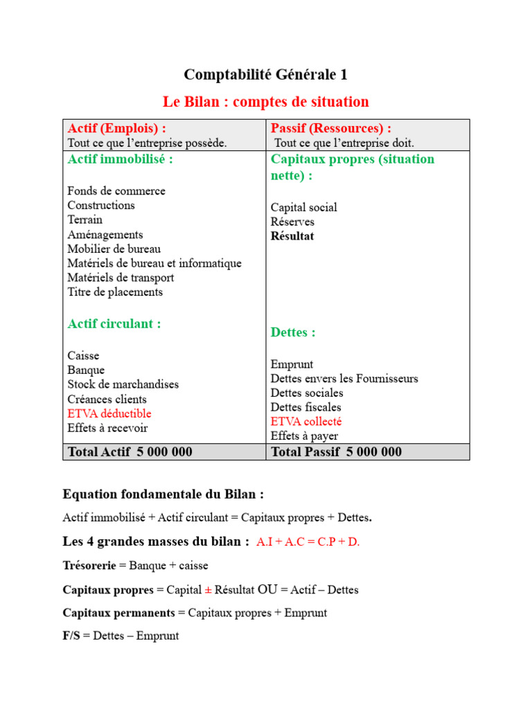 Bilan et Capitaux en Comptabilité | PDF | Facture | Capitaux propres