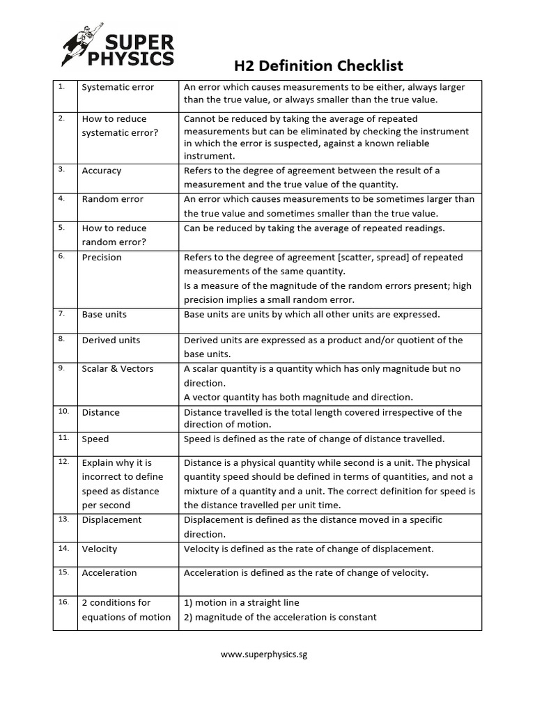 Super-Physics-H2-Level-List-of-Definitions | PDF