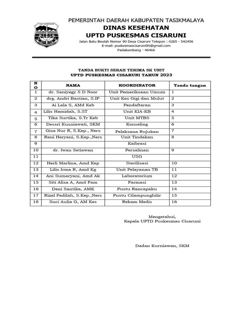 Penyerahan SK Unit | PDF | Kesehatan Holistik
