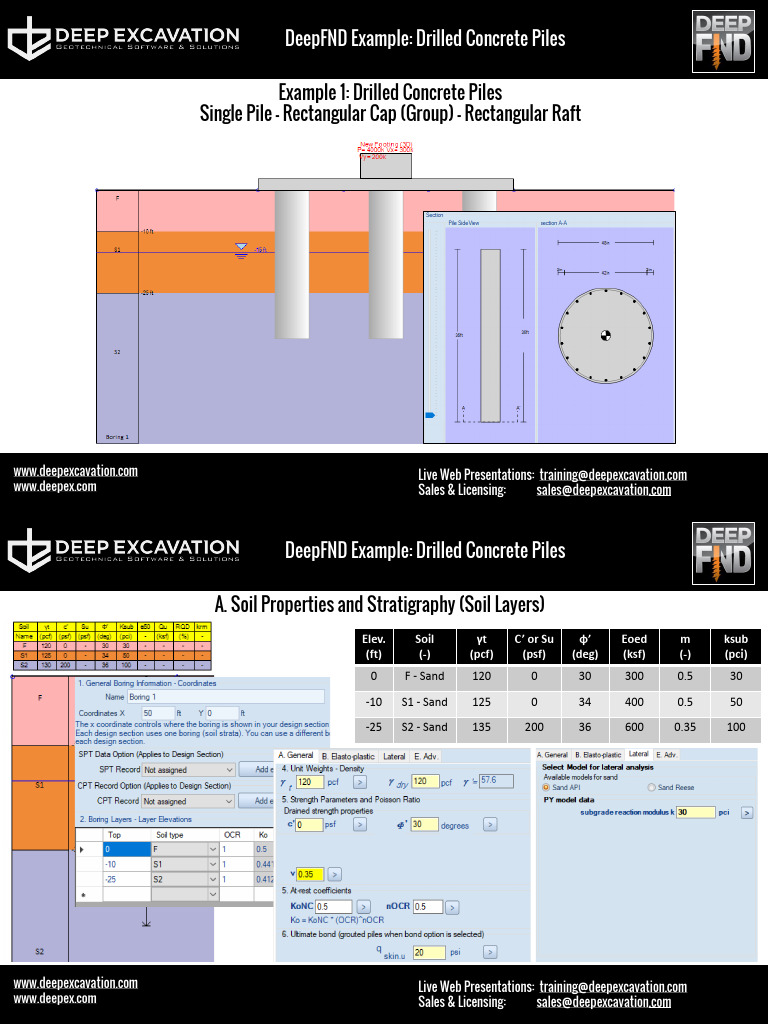 Drilled Concrete Piles | PDF | Deep Foundation | Concrete