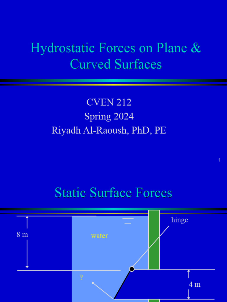 Hydrostatic Forces on Surfaces Explained | PDF