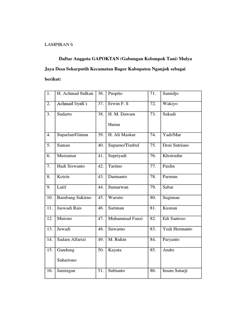 Daftar Anggota GAPOKTAN - Tabel & Lampiran | PDF