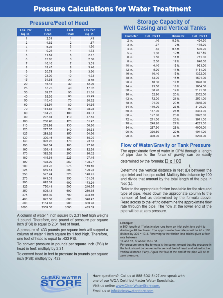 Pressure Calculations Water Treatment | PDF | Pressure | Quantity