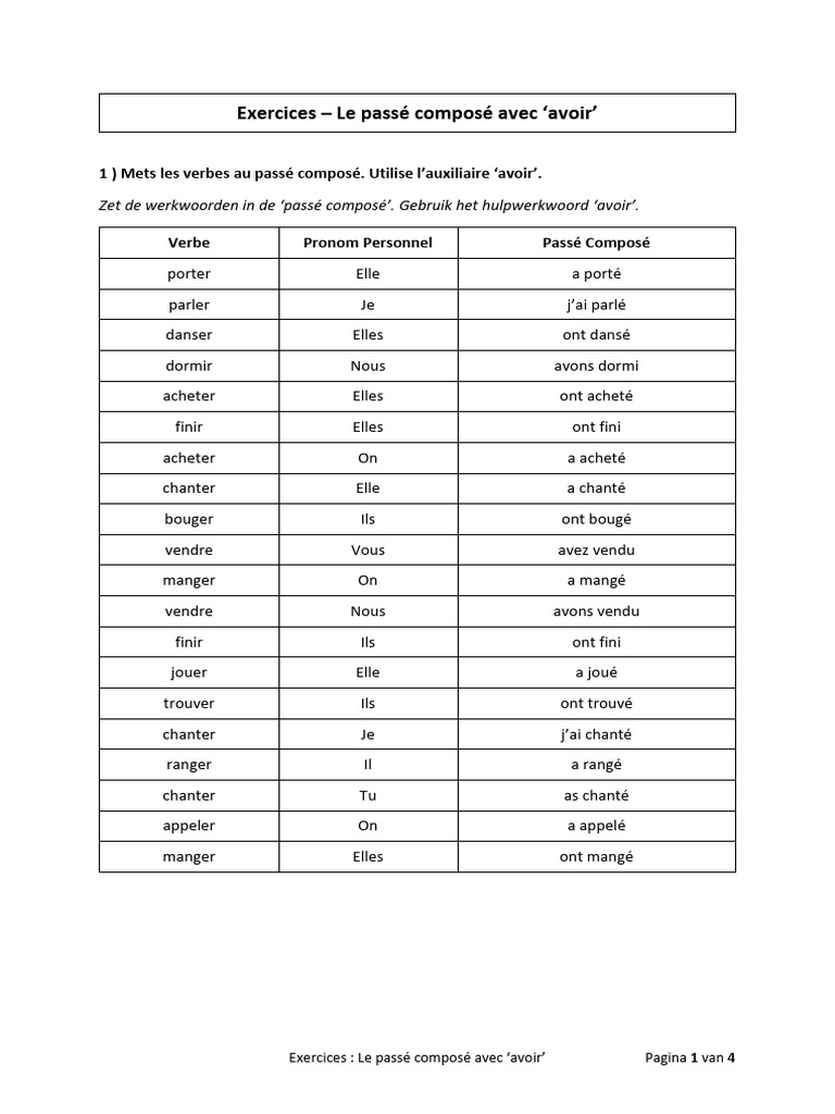Exercices - Passé Composé Avoir Correction | PDF