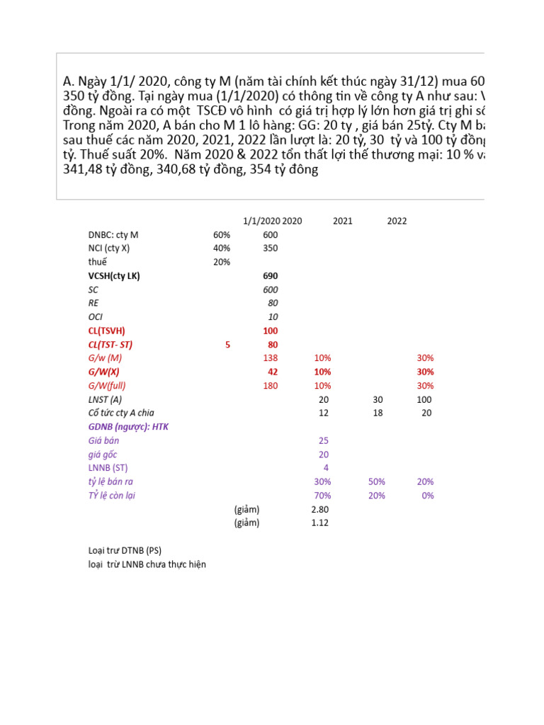 CHTN-4 - PP VCSH | PDF