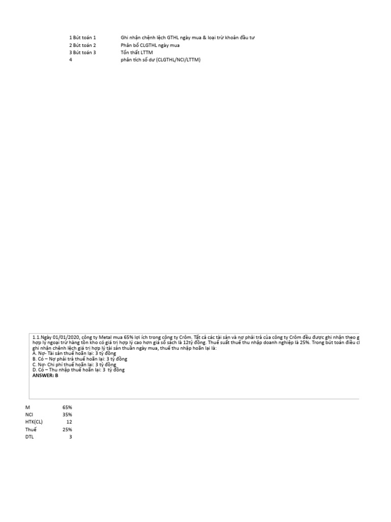 CHTN-2 - Step 2-2021 | PDF