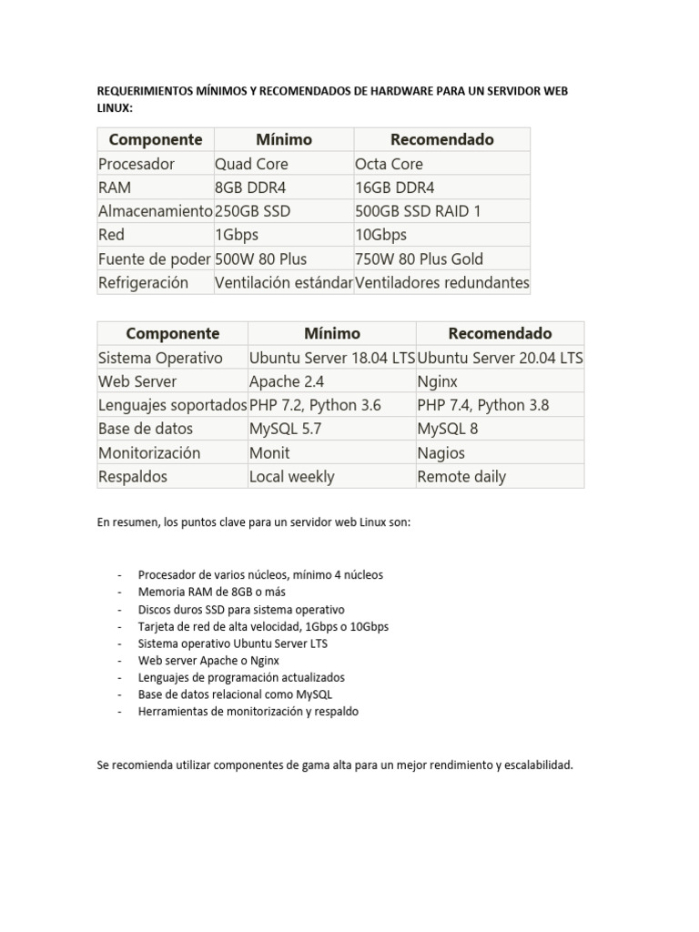 Requerimientos Mínimos y Recomendados de Hardware | PDF | Servidor HTTP Apache | Mi sql