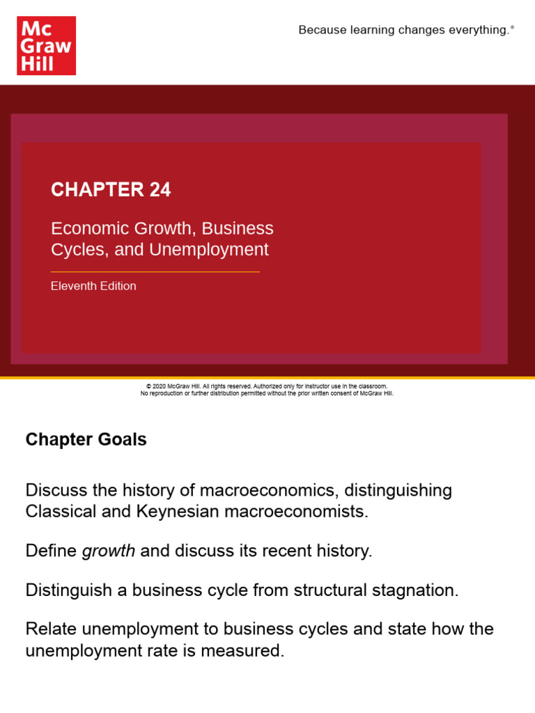 Colander11e Ch24 Final | PDF | Macroeconomics | Business Cycle