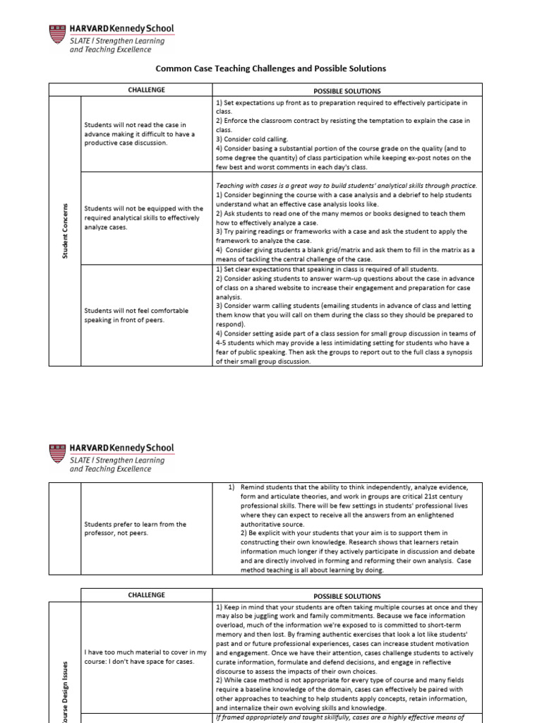 Common Case Teaching Challenges and Possible Solutions | PDF | Learning ...