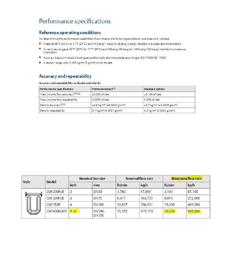 Table Data For Coriolis Flow Meter | PDF
