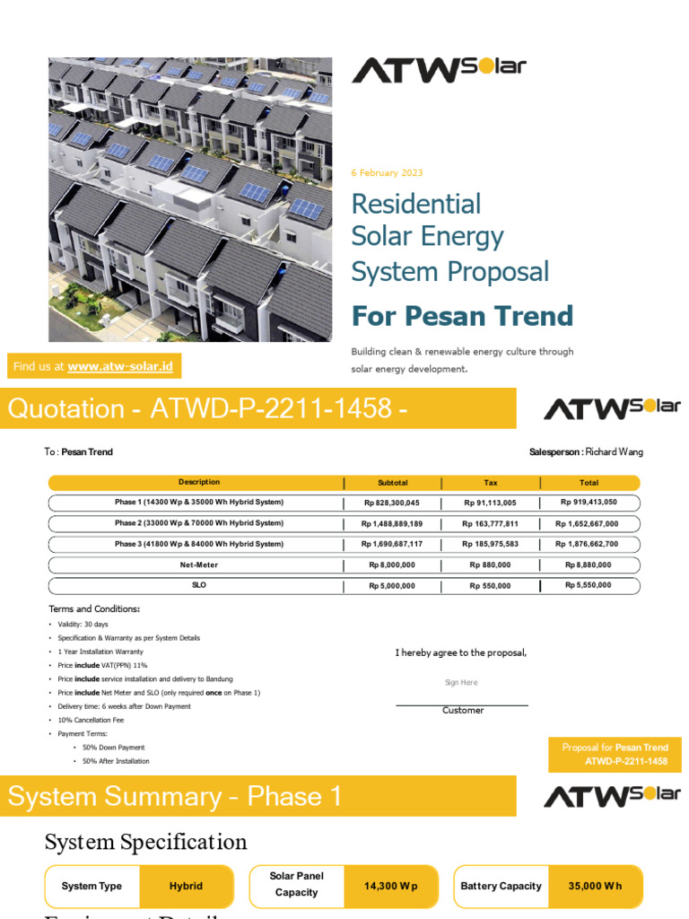 ATWD-P-2211-1458 (Pesan Trend) v2.1 | PDF | Personal Computers ...