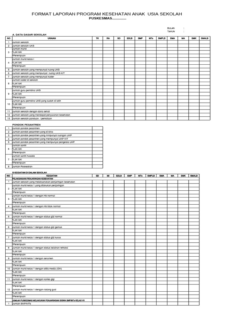 Format Laporan Uks Tahun 2022 | PDF