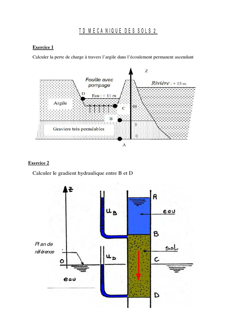 TD Géotech MECA SOL 2 | PDF