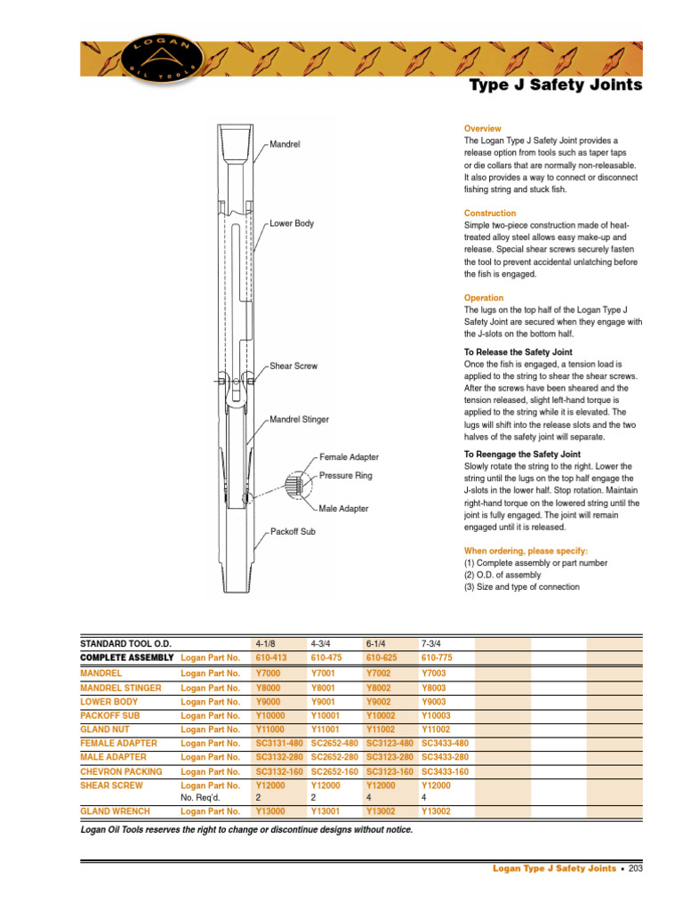 Type J Safety Joints | PDF