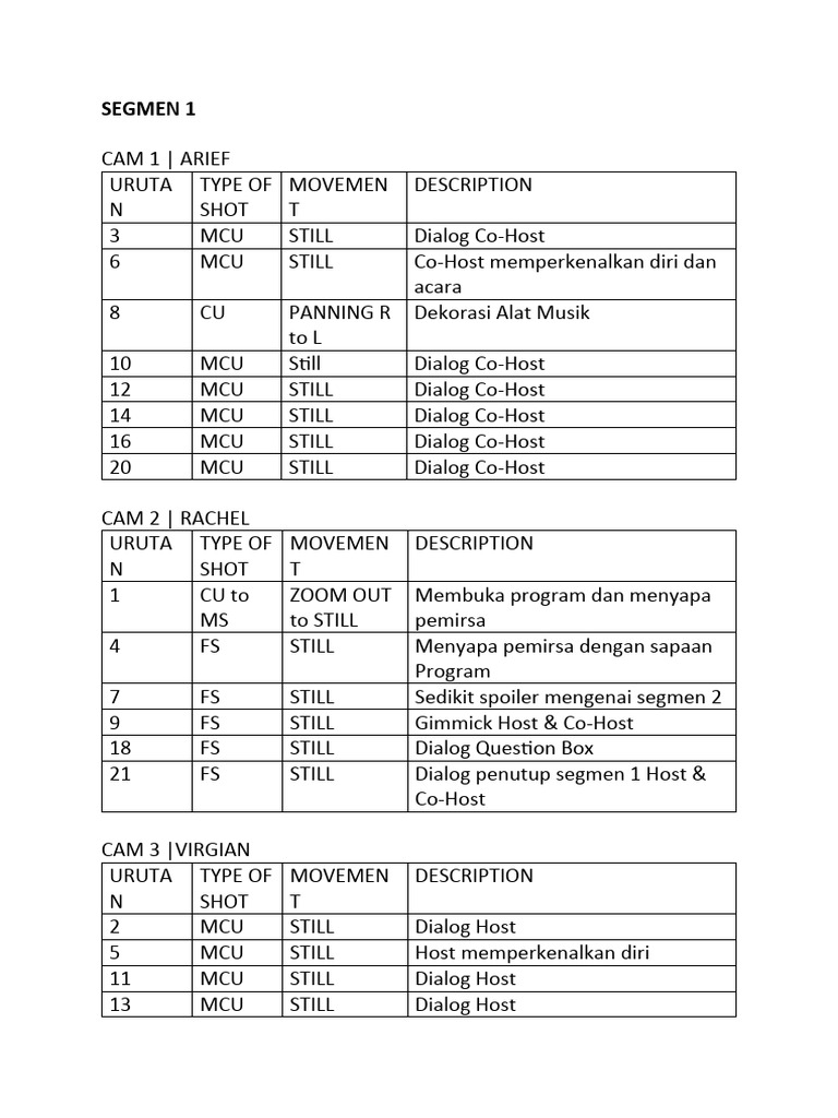 TV Show Production Script | PDF | Computers