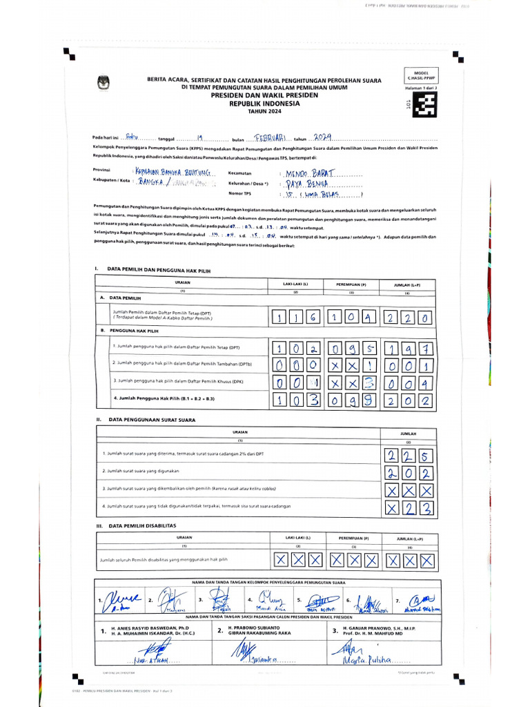 C-Pleno Presiden Dan Wakil Presiden - TPS 15 PAYA BENUA | PDF