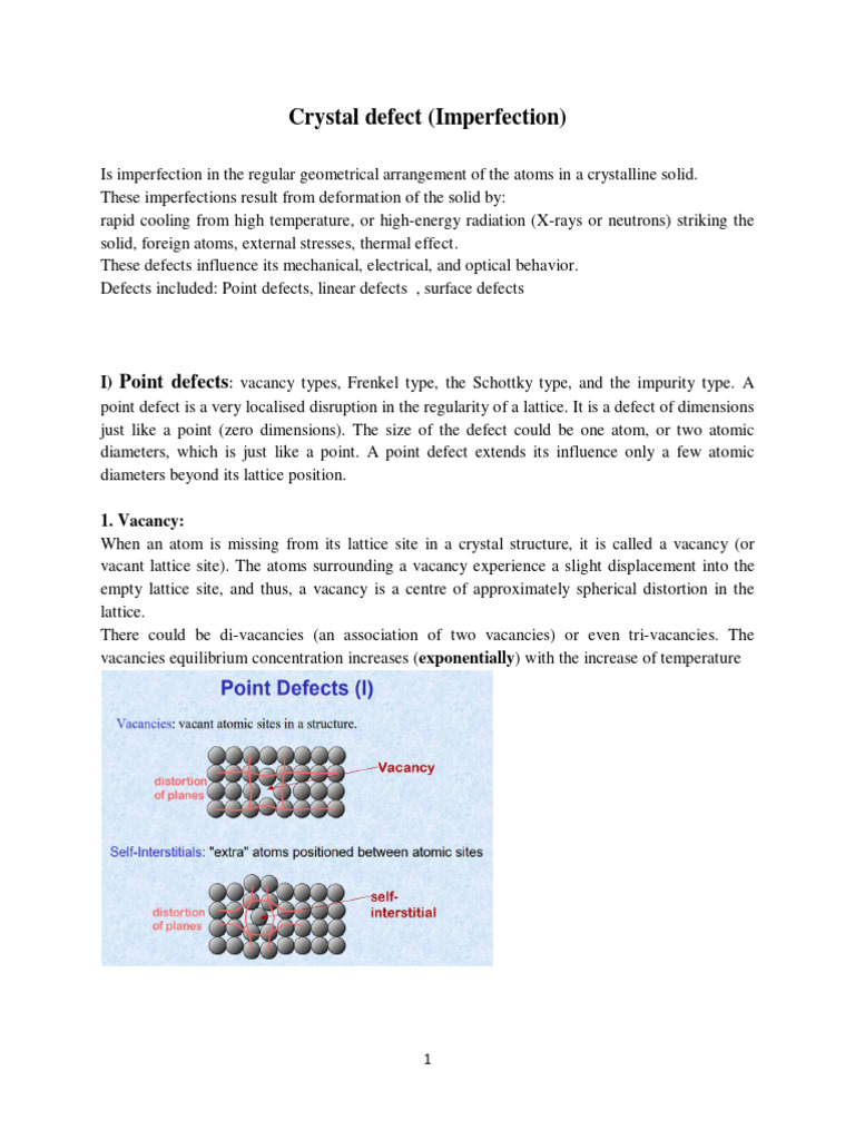 Crystal Defects and Their Effects | PDF | Dislocation | Crystallite