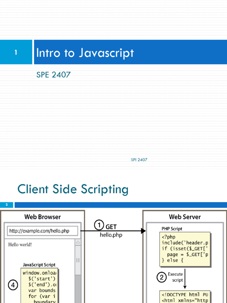 11-IntroJavascript | PDF | Dynamic Web Page | Java Script