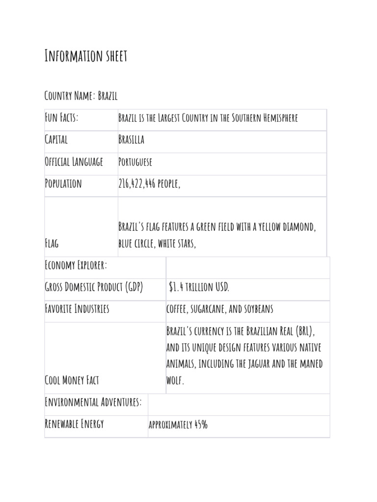 Brazil Information | PDF | Brazil | Amazon Rainforest