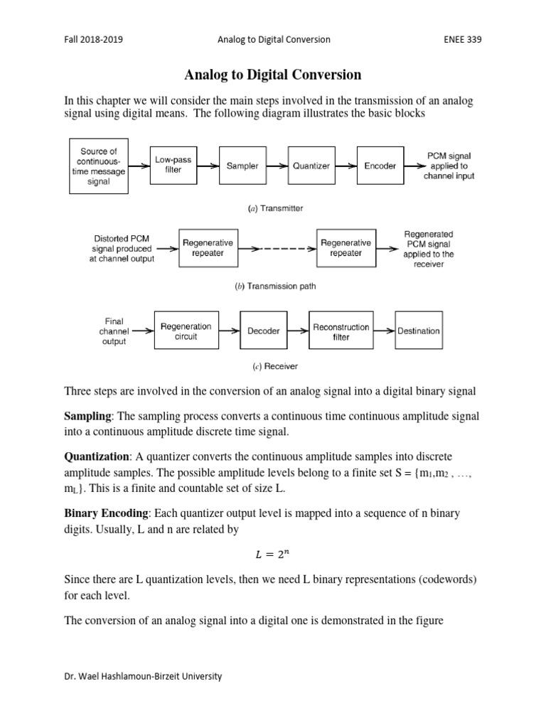 Analog to Digital Conversion Overview | PDF | Digital Signal | Sampling ...