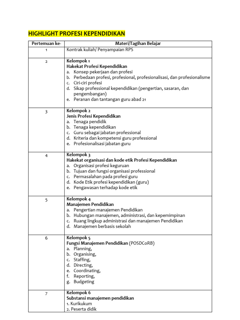 Highlight Profesi Kependidikan 2024 | PDF