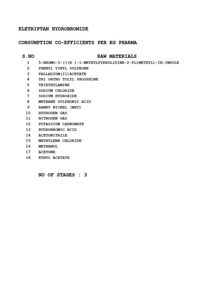 Eletriptan Hydrobromide CC (NZMPT) Myln | PDF