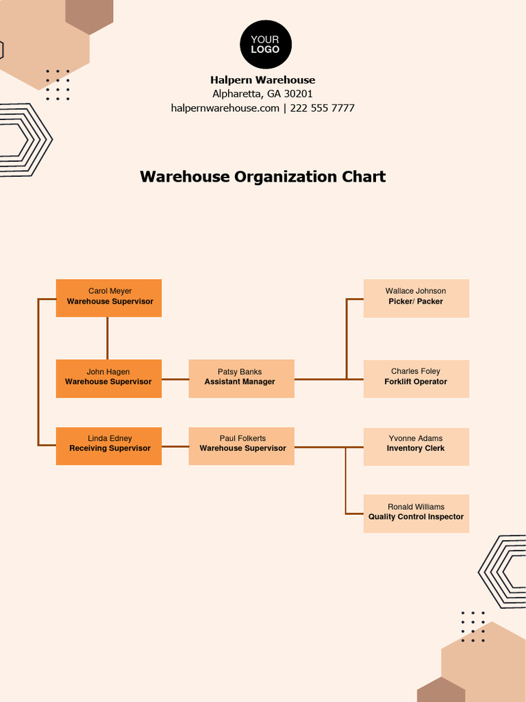 Halpern Warehouse Staff Chart | PDF