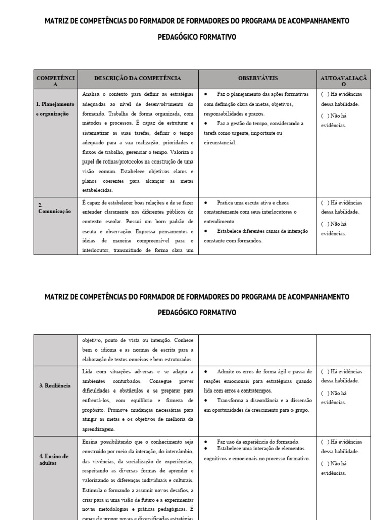 4. Matriz de Competências | PDF | Aprendizado | Pedagogia