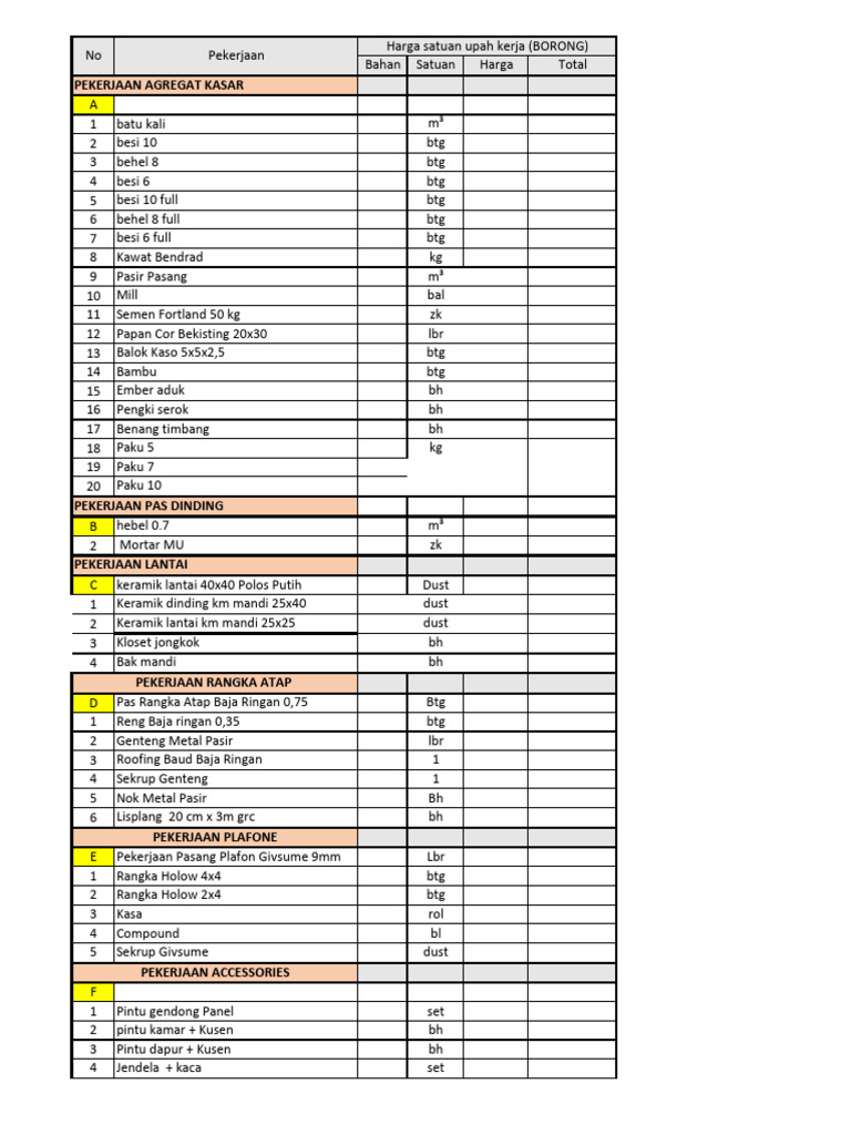Penawaran Harga Material | PDF